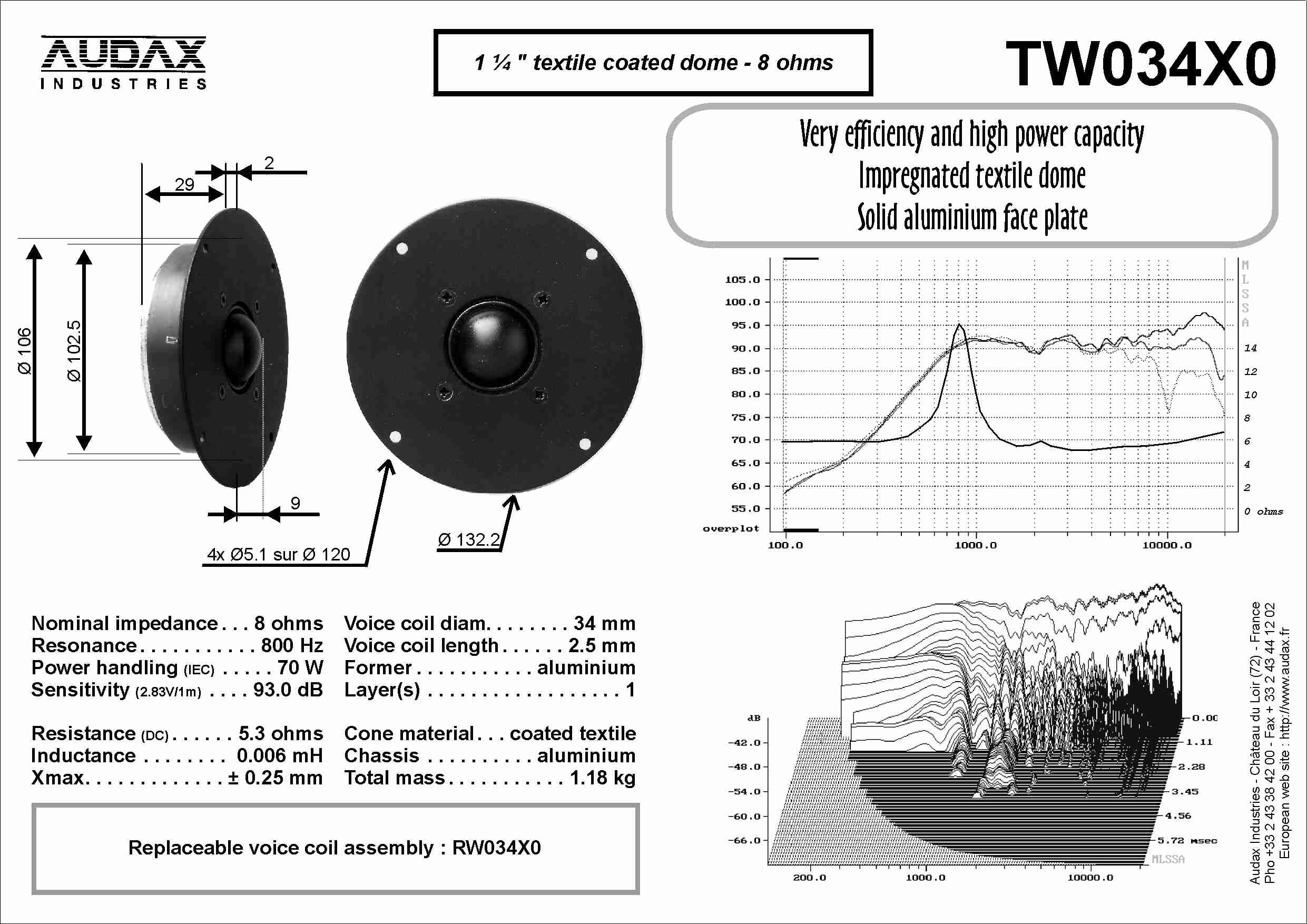Audax TW034X0 tweeter 8ohm, 34mm, magnete in ferrite
